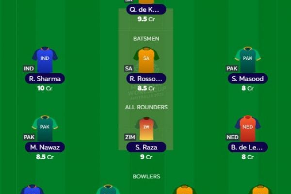 Dream 11 ICC Official Season Long T20 World Cup 2022 Fantasy Game ...