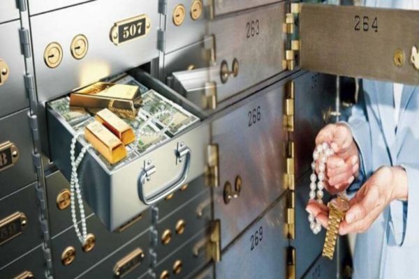 SBI Releases New Guidelines and Locker Charges for 2023